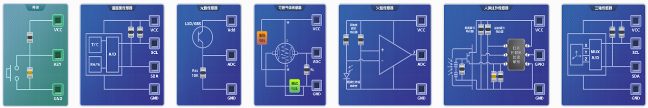 智联网综合实践平台
